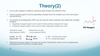 Ion pair high performance liquid chromatography training.pptx ...