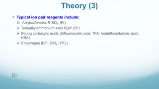 Ion pair high performance liquid chromatography training.pptx ...