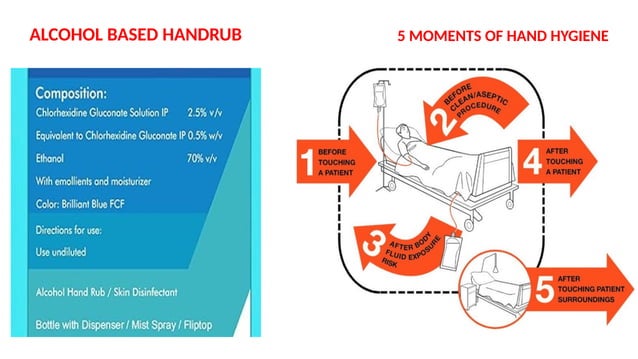 Infection Prevention and Control measures.pptx