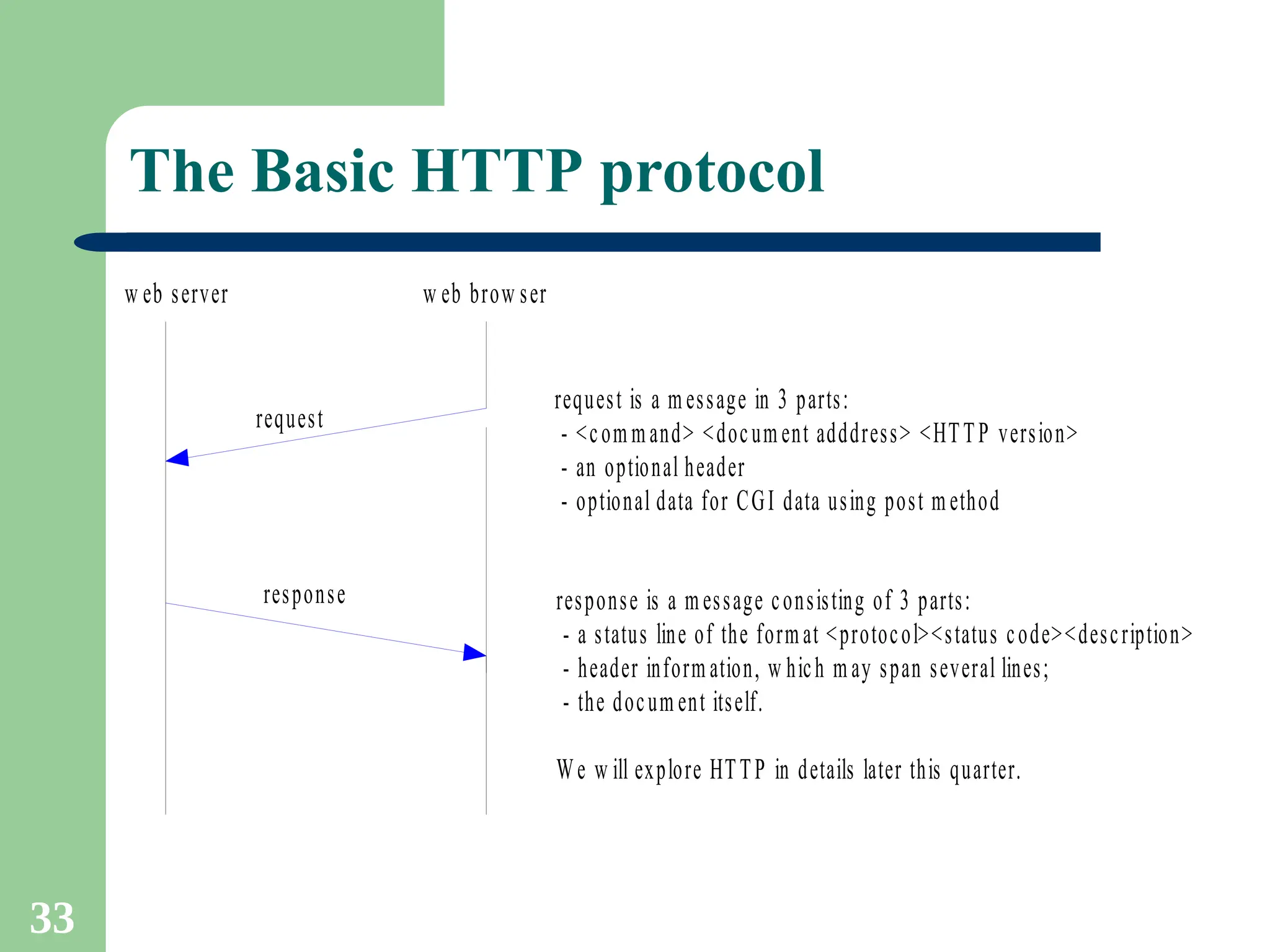 inter process communication in operating system ppt | PPT