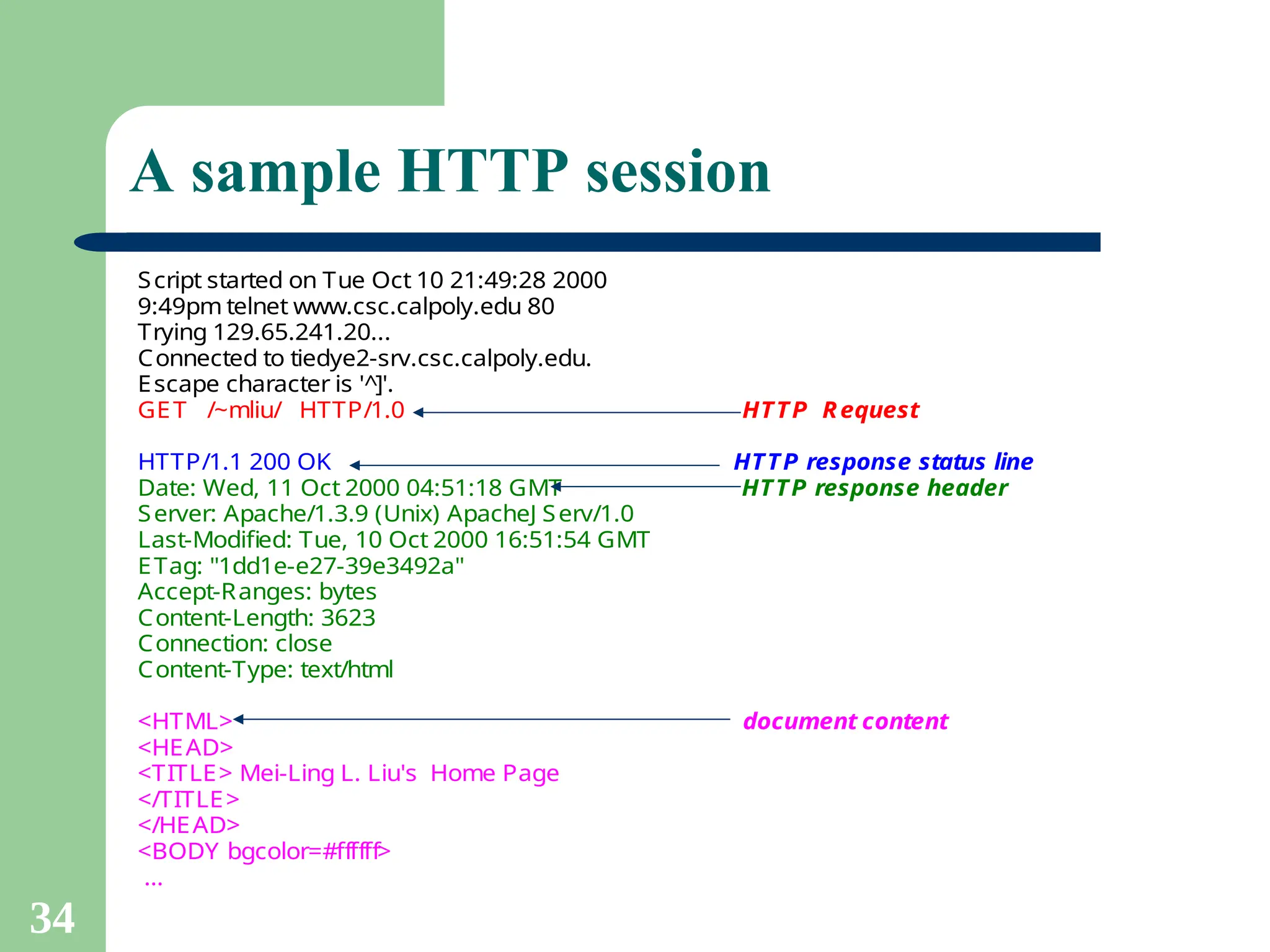 inter process communication in operating system ppt | PPT