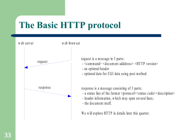 inter process communication in operating system ppt | PPT