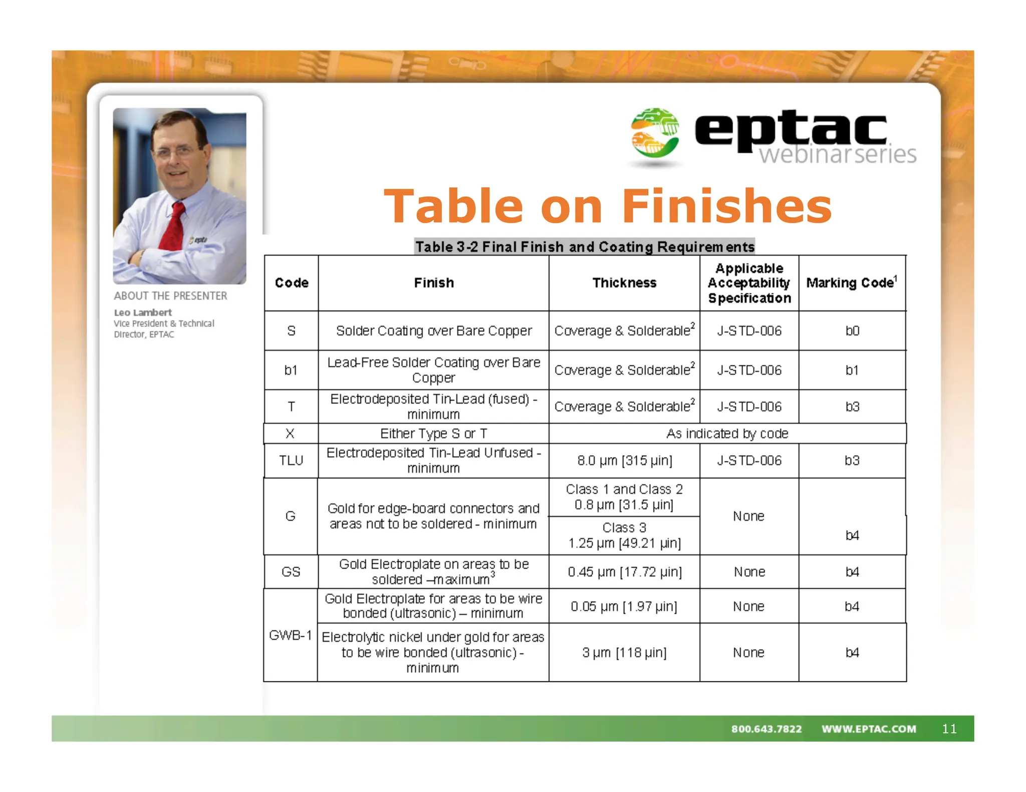 IPC-6012 eptac_03_18_15-1 engenharia.pdf