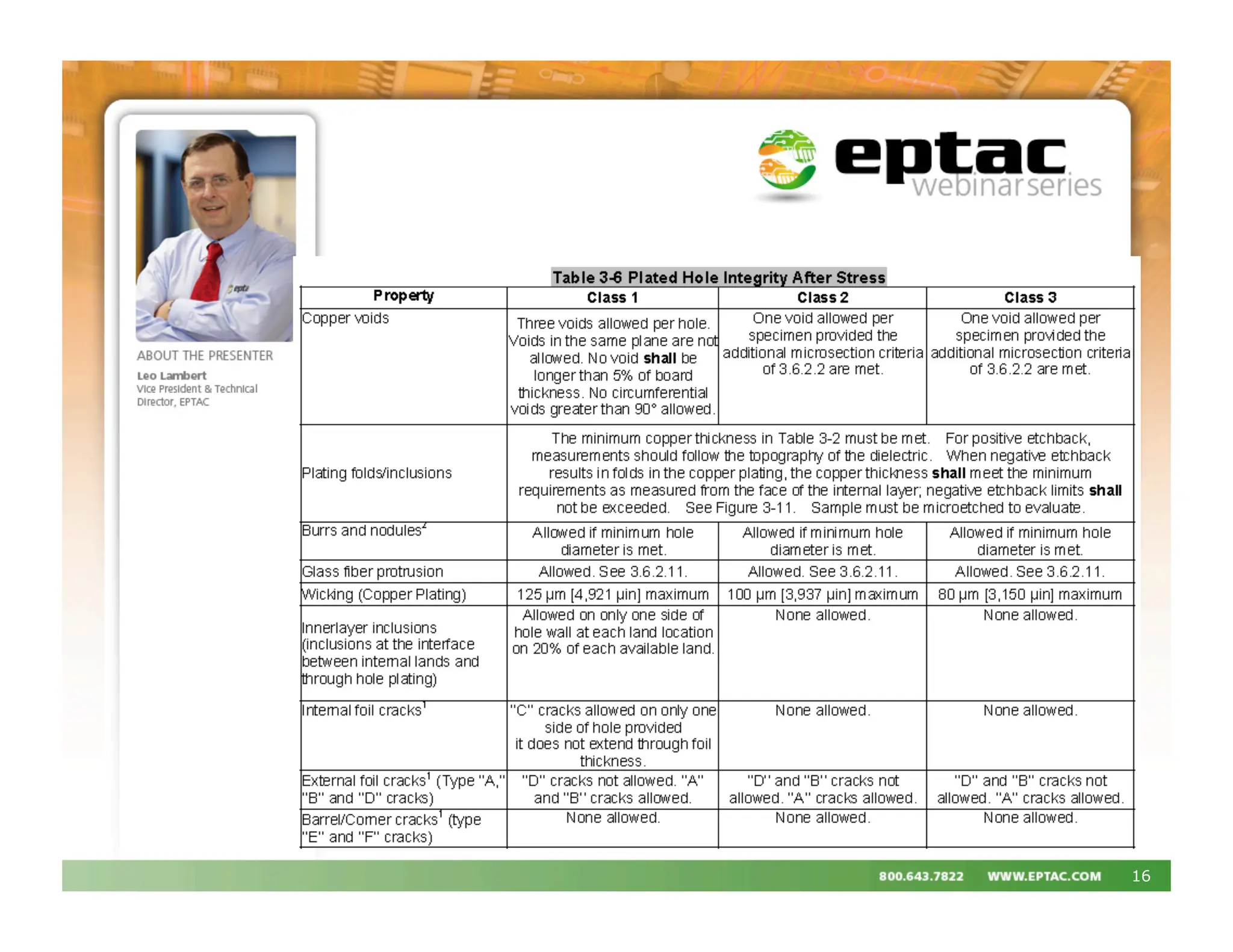 IPC-6012 eptac_03_18_15-1 engenharia.pdf