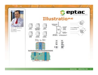IPC-6012 eptac_03_18_15-1 engenharia.pdf