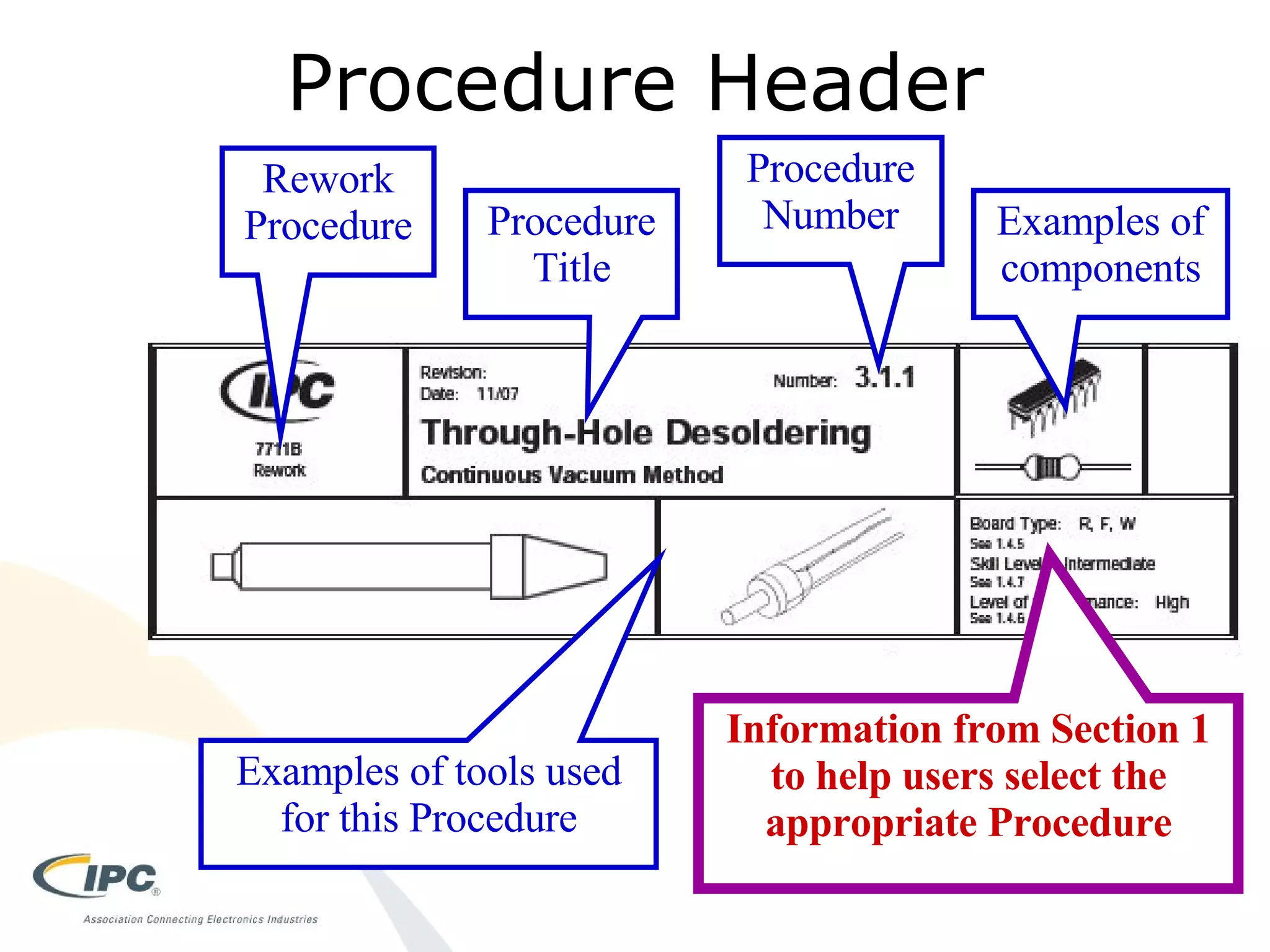 IPC 7711/7721 Revision B Rework, Modification & Repair of Electronic ...