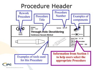 IPC 7711/7721 Revision B Rework, Modification & Repair of Electronic ...