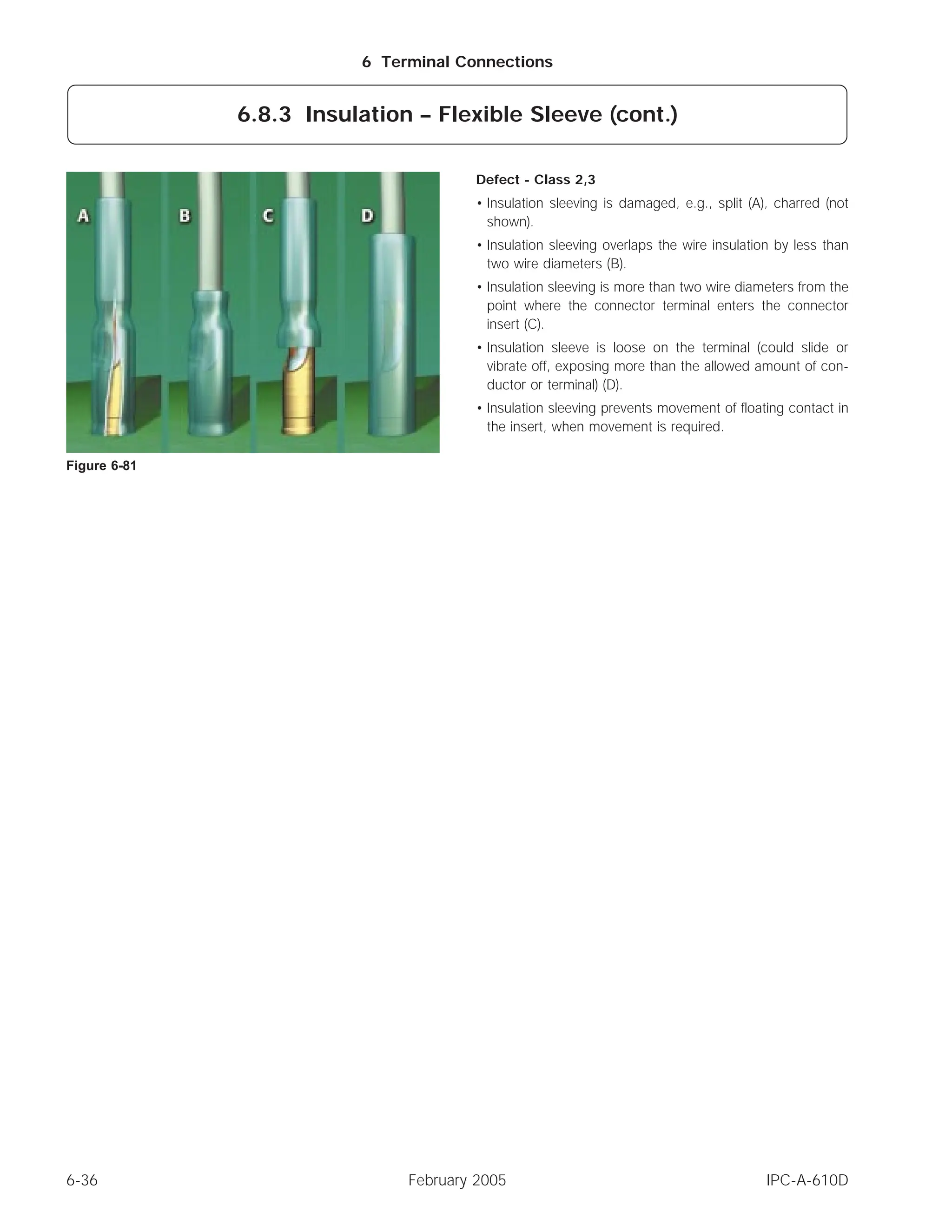IPC-A-610D_CLASS3 (2).pdf