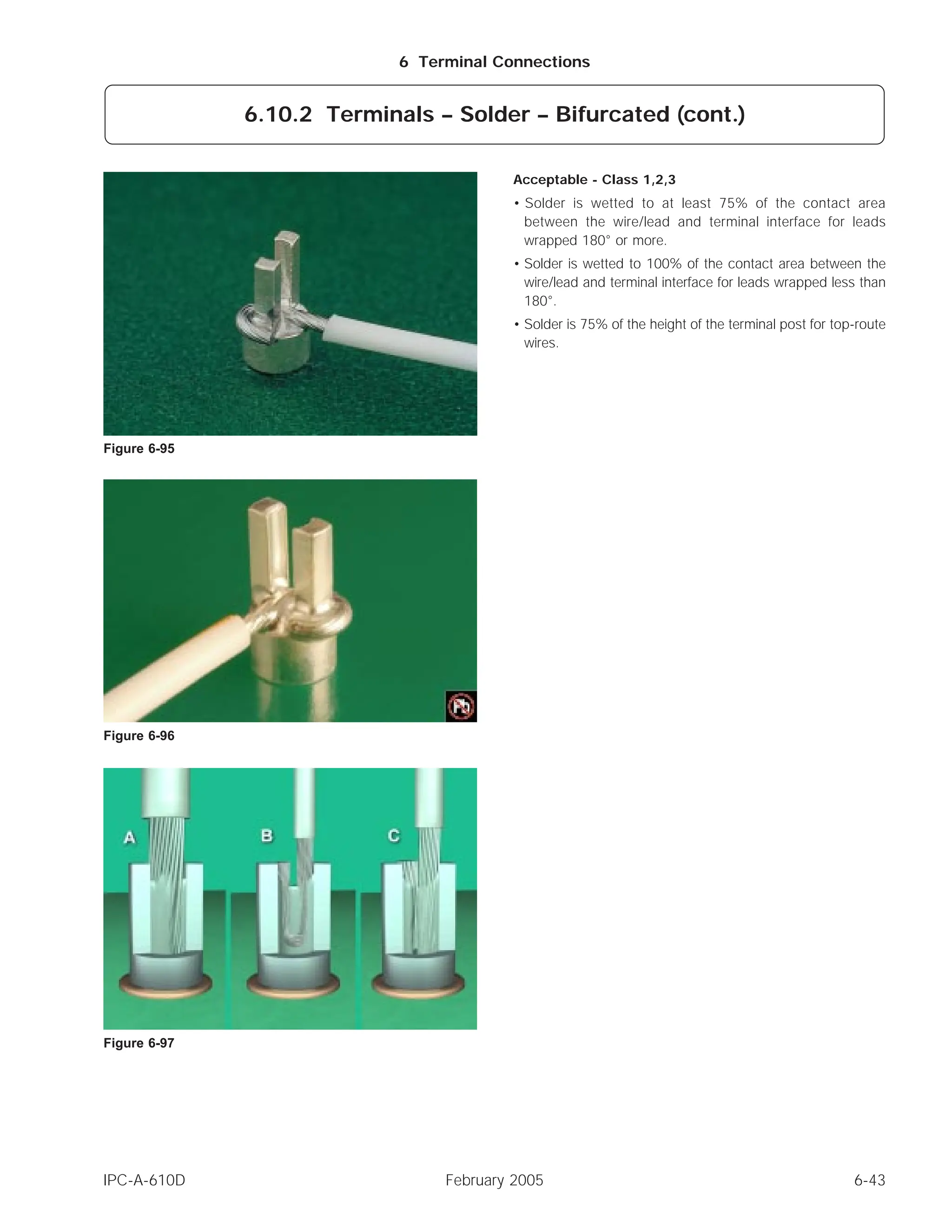IPC-A-610D_CLASS3 (2).pdf