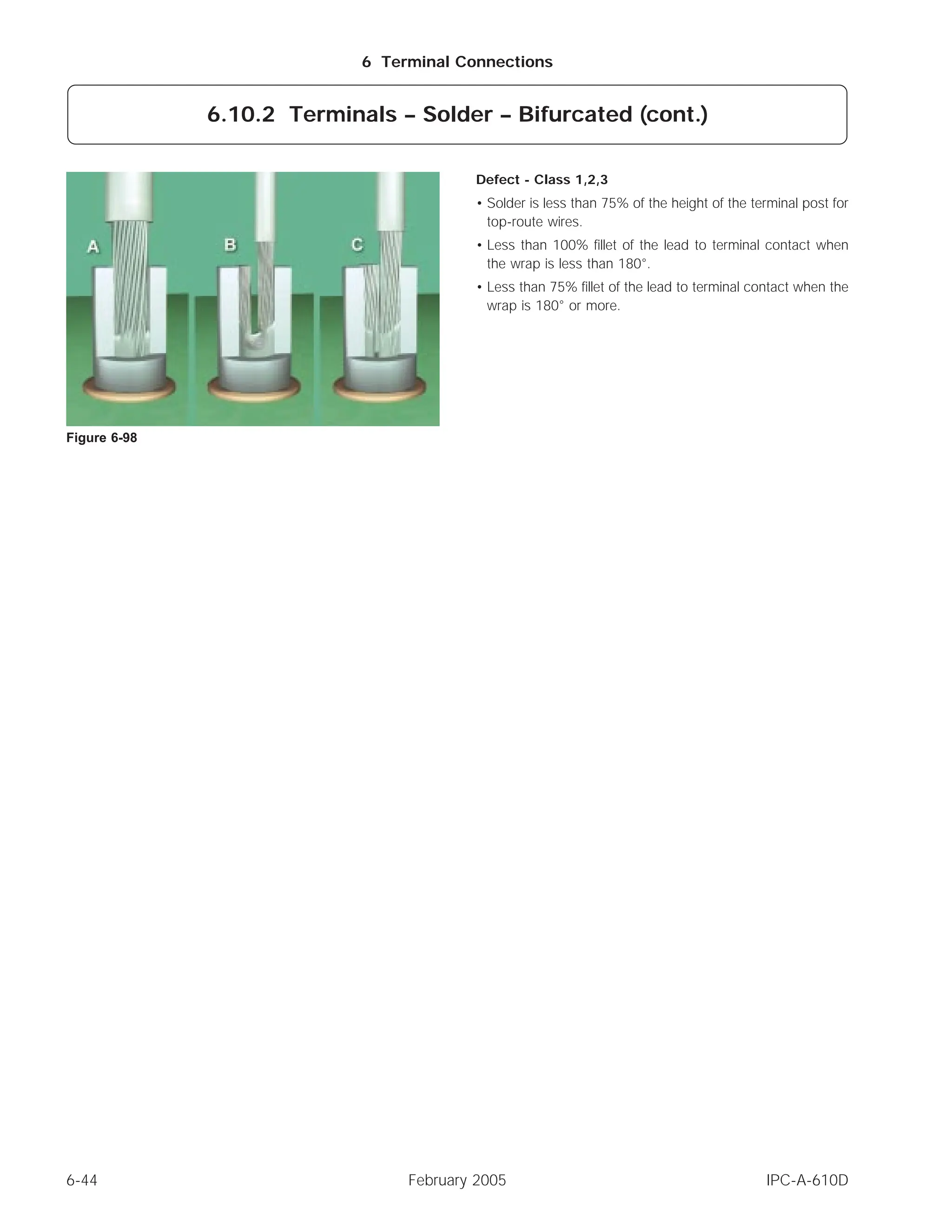 IPC-A-610D_CLASS3 (2).pdf