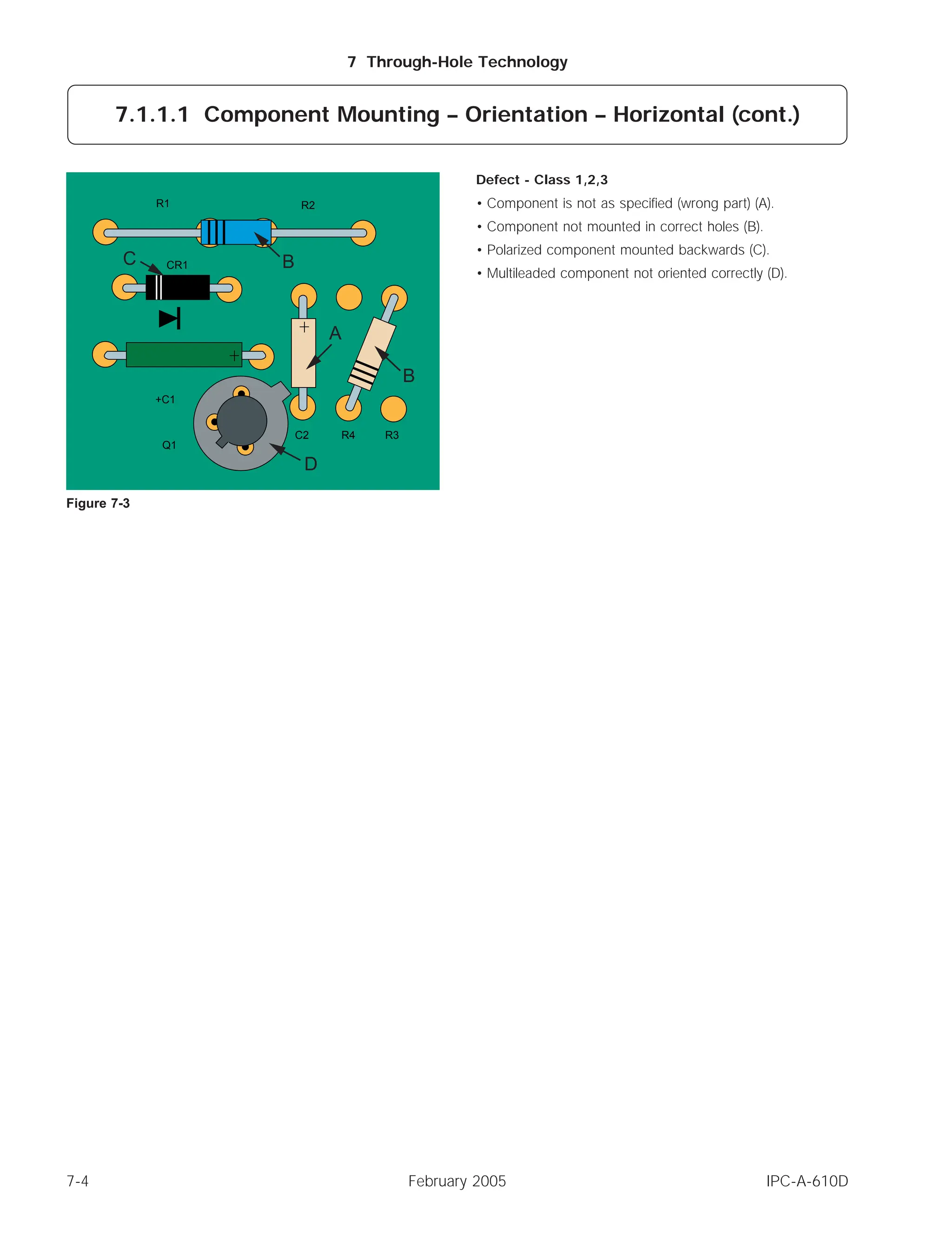 IPC-A-610D_CLASS3 (2).pdf