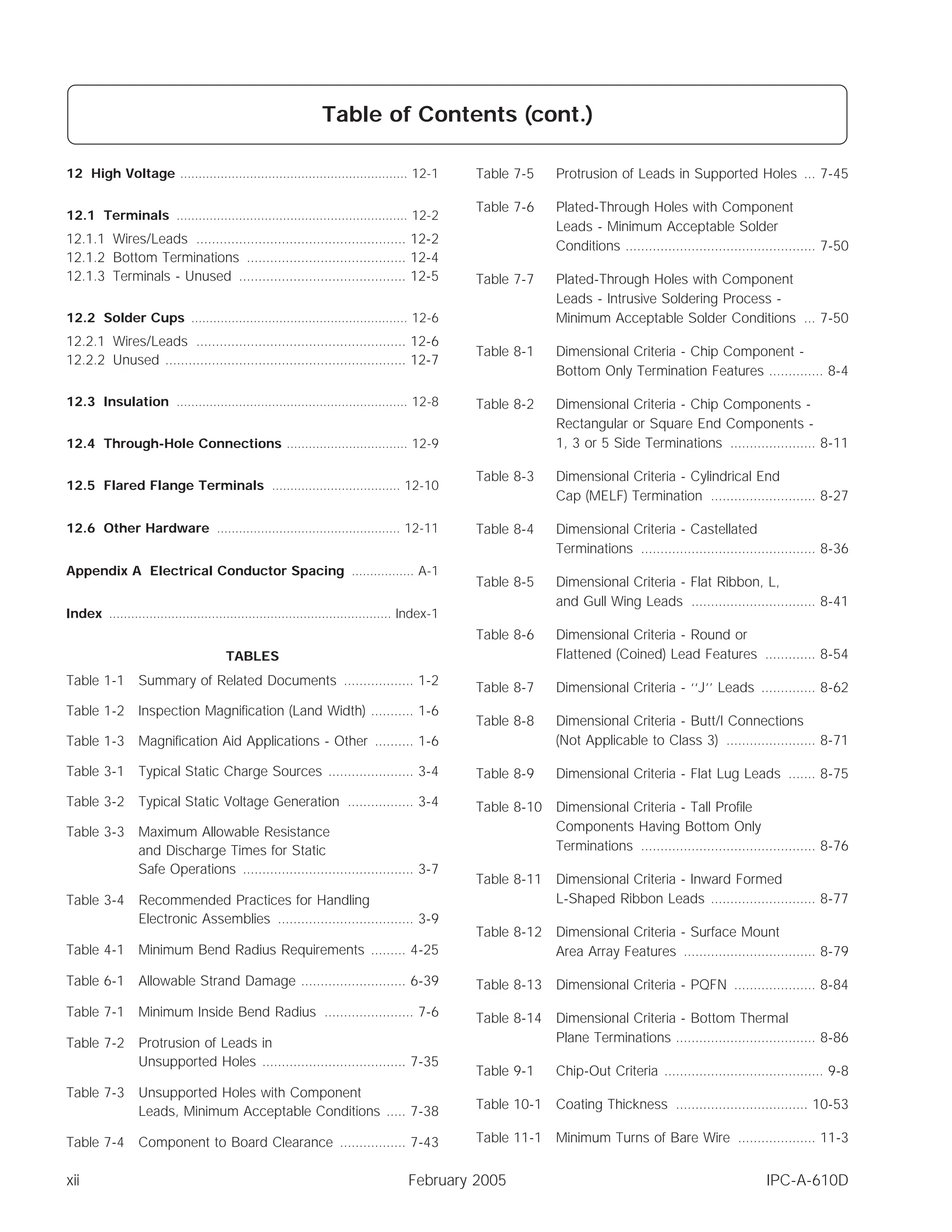 IPC-A-610D_CLASS3 (2).pdf