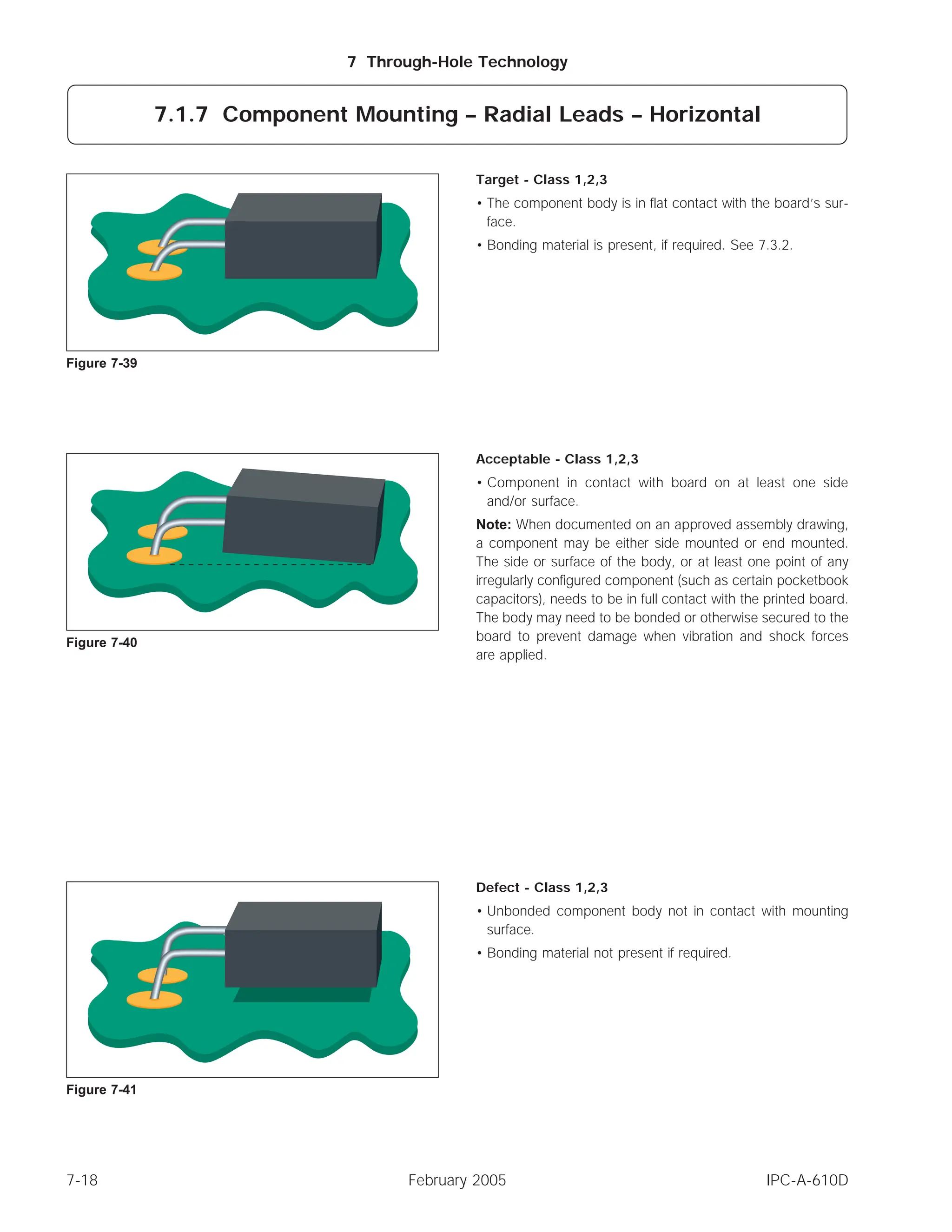 IPC-A-610D_CLASS3 (2).pdf