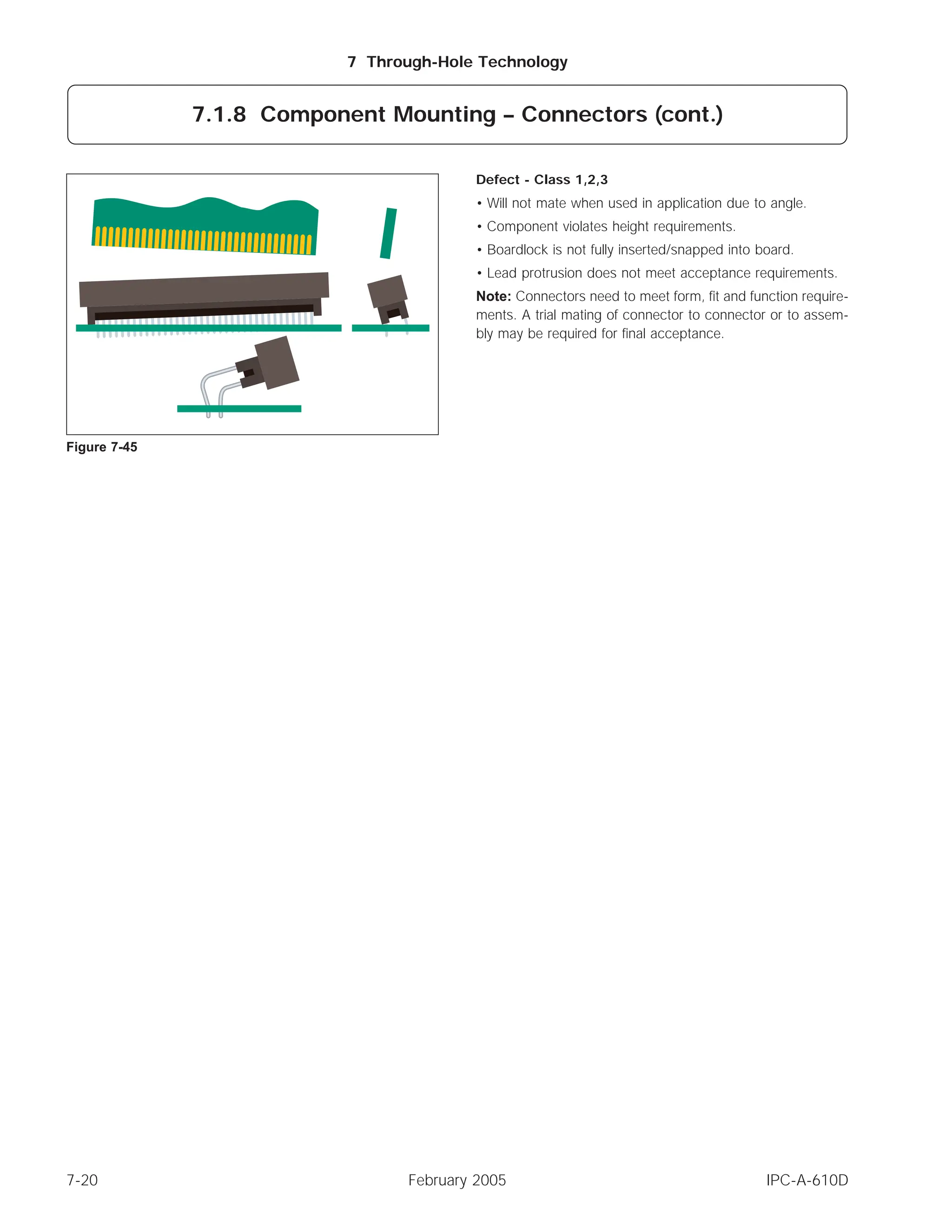 IPC-A-610D_CLASS3 (2).pdf
