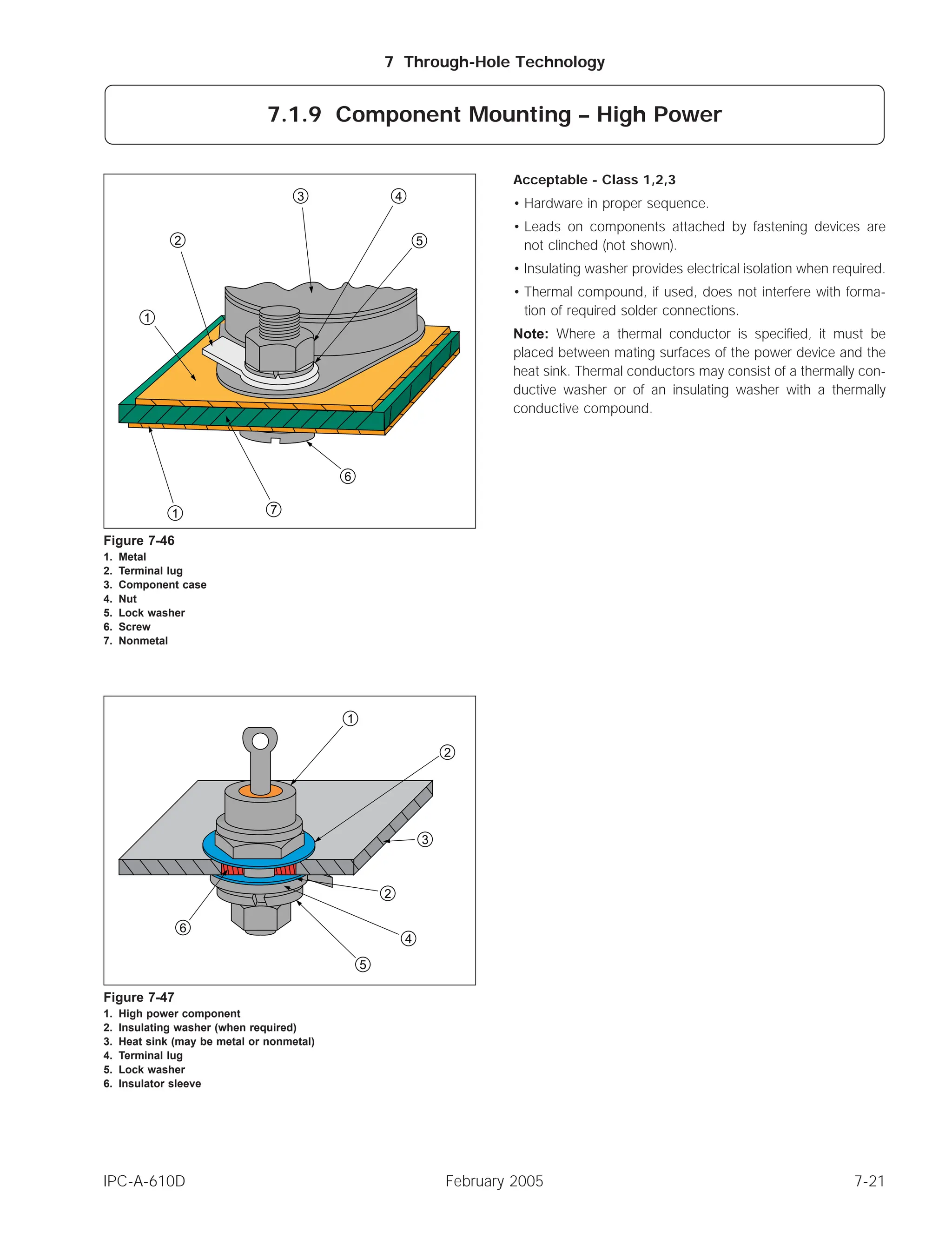 IPC-A-610D_CLASS3 (2).pdf