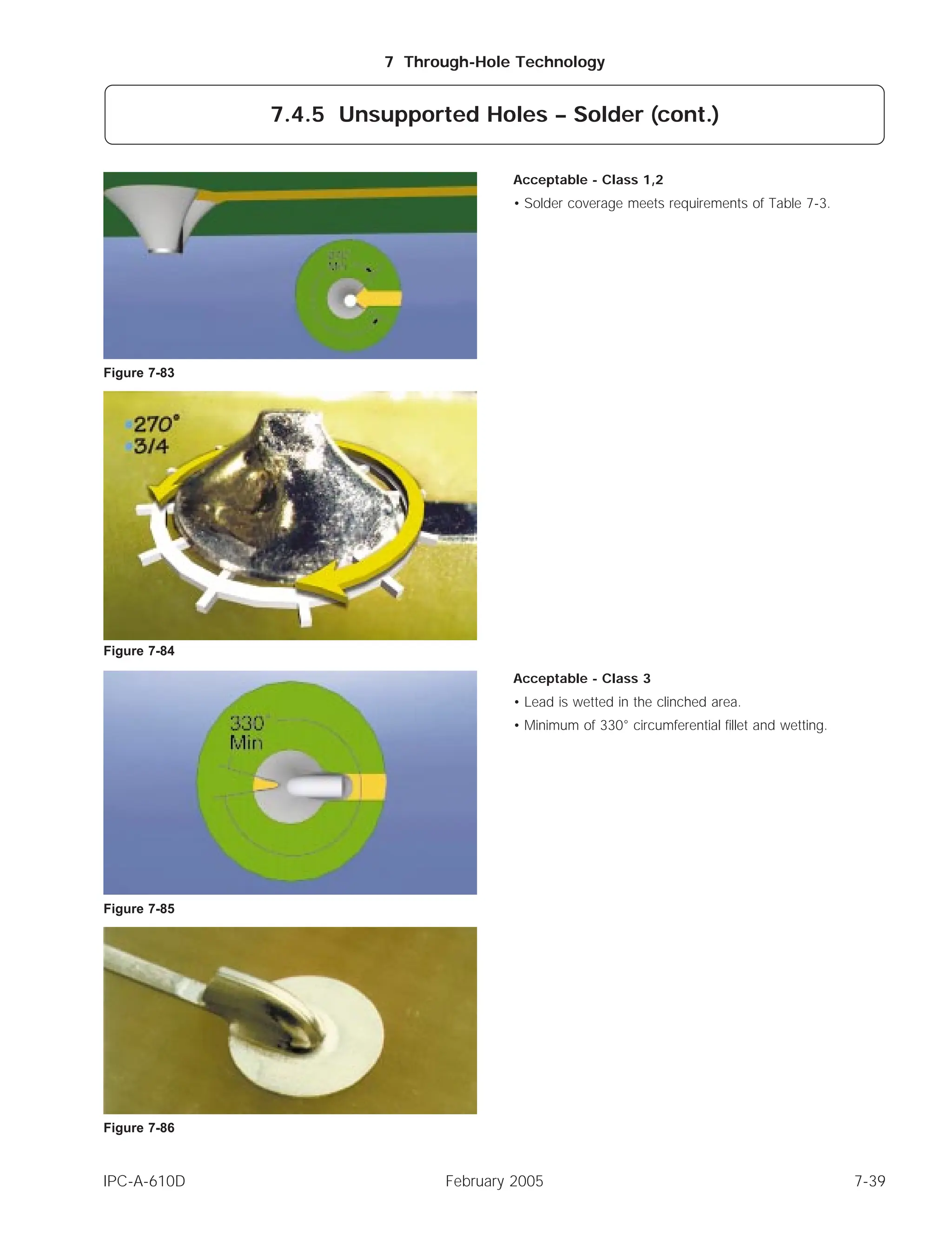 IPC-A-610D_CLASS3 (2).pdf