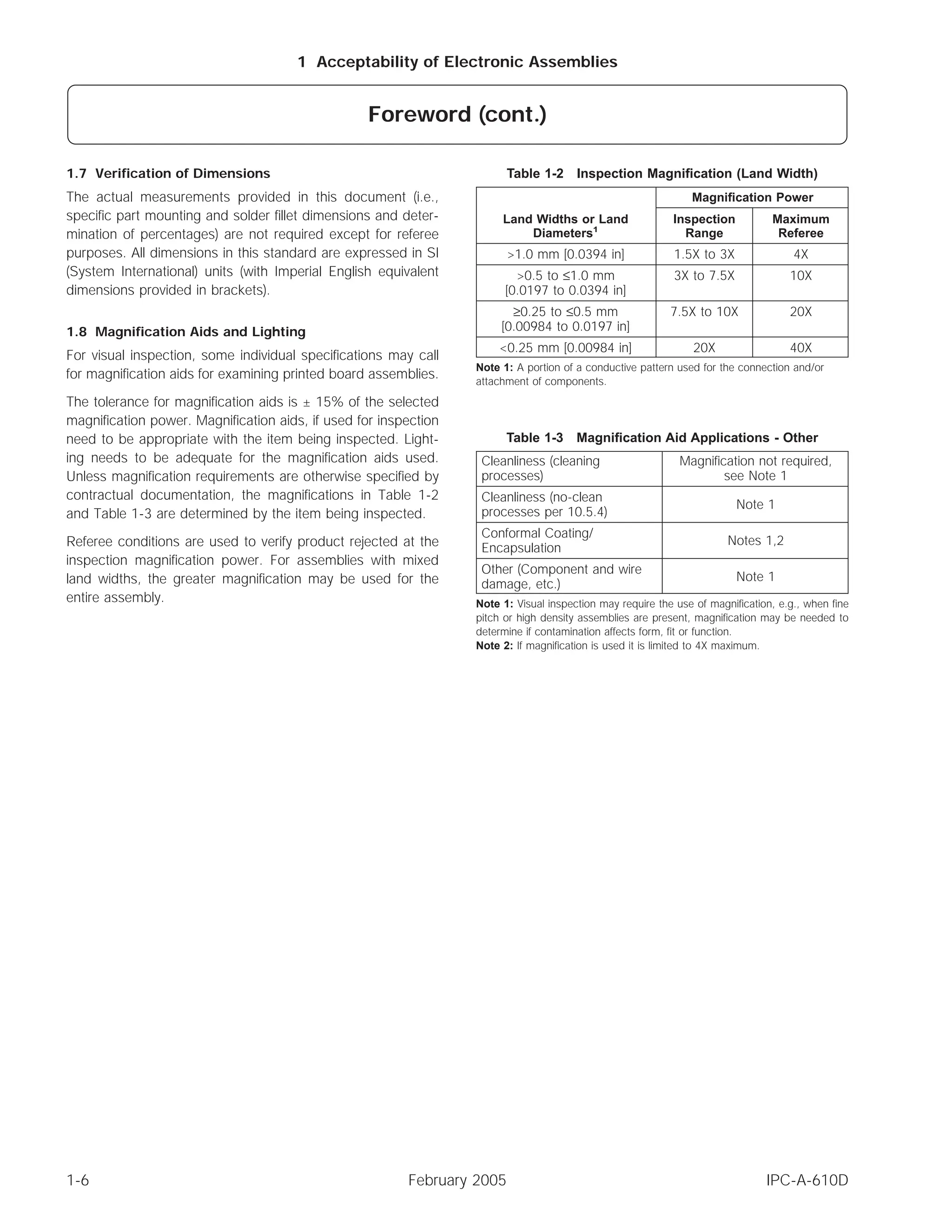 IPC-A-610D_CLASS3 (2).pdf