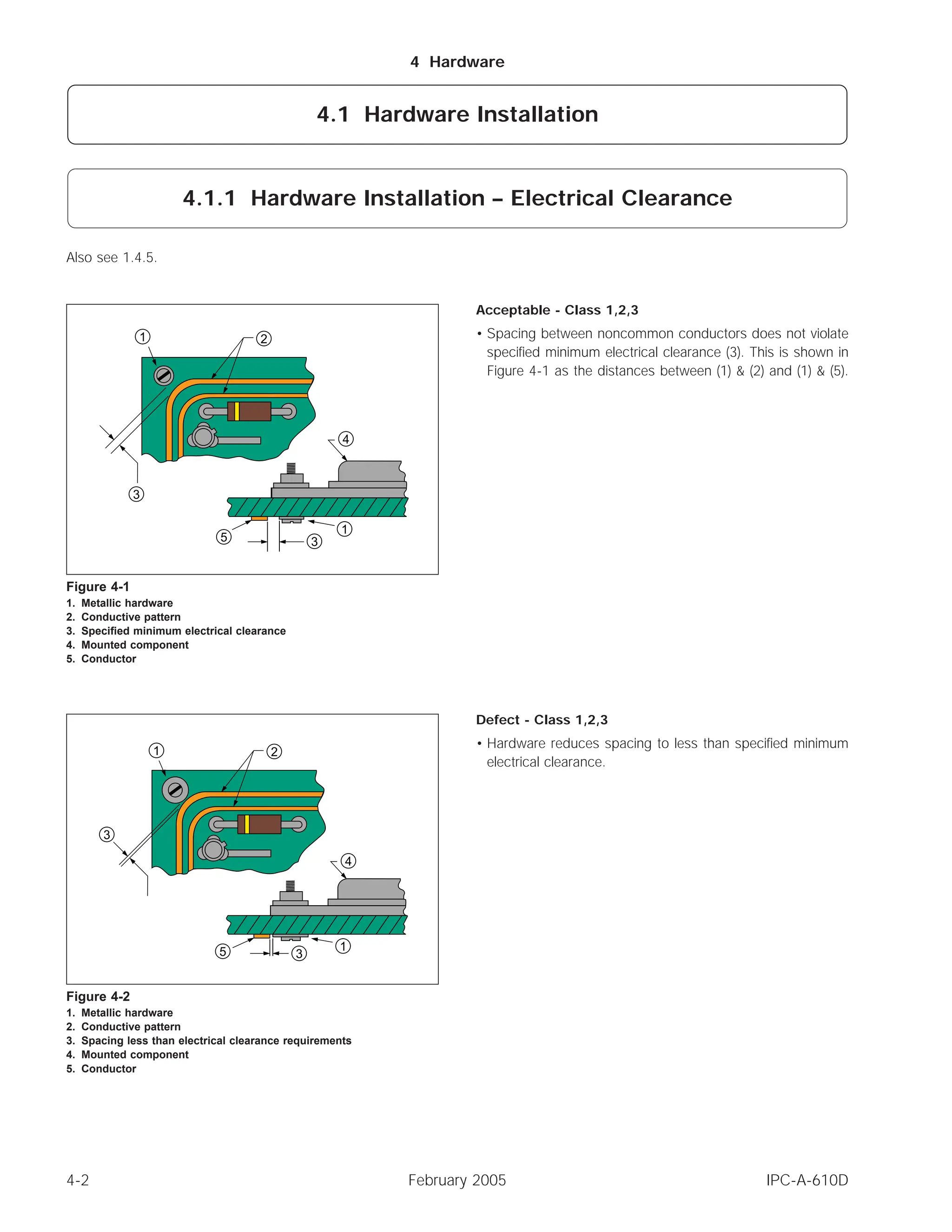 IPC-A-610D_CLASS3 (2).pdf