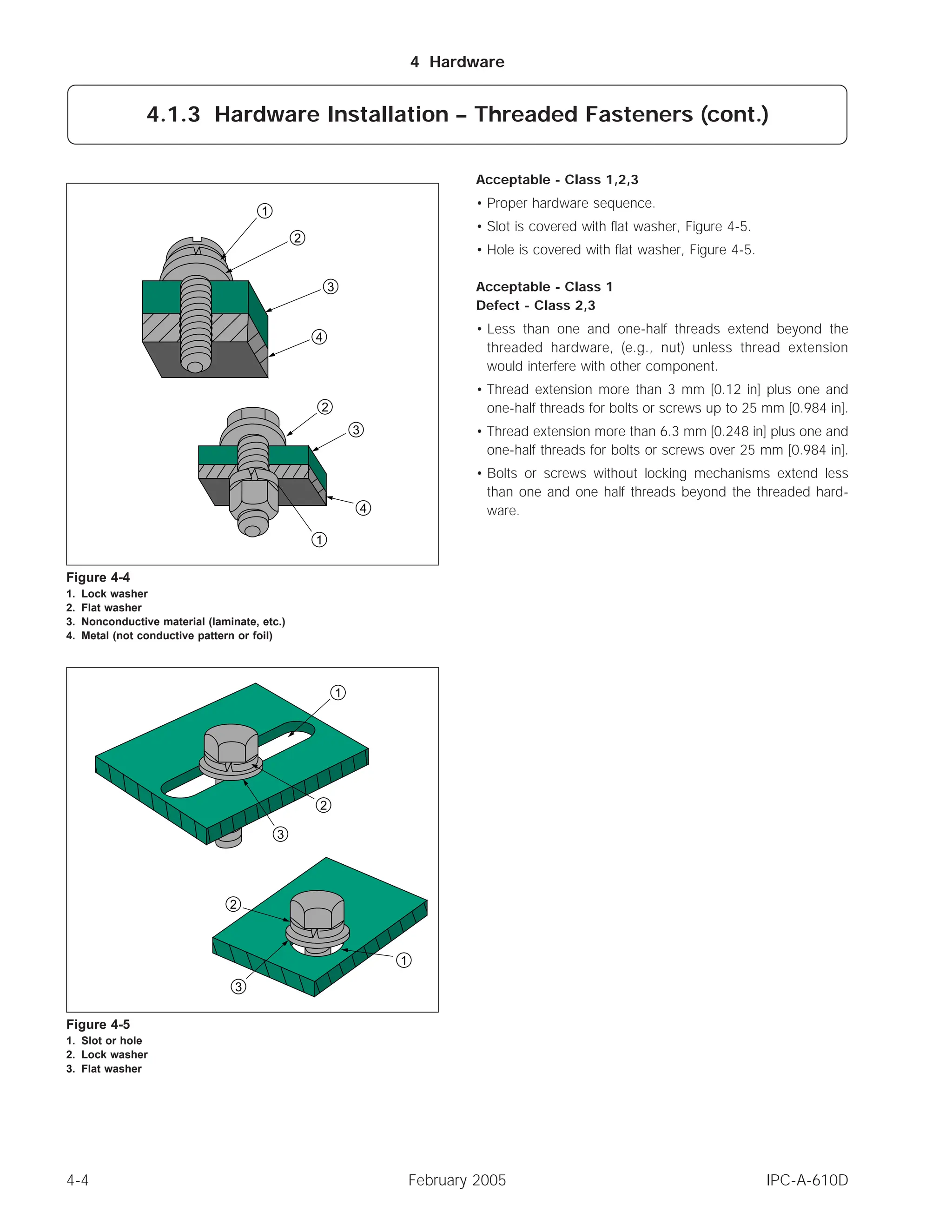 IPC-A-610D_CLASS3 (2).pdf