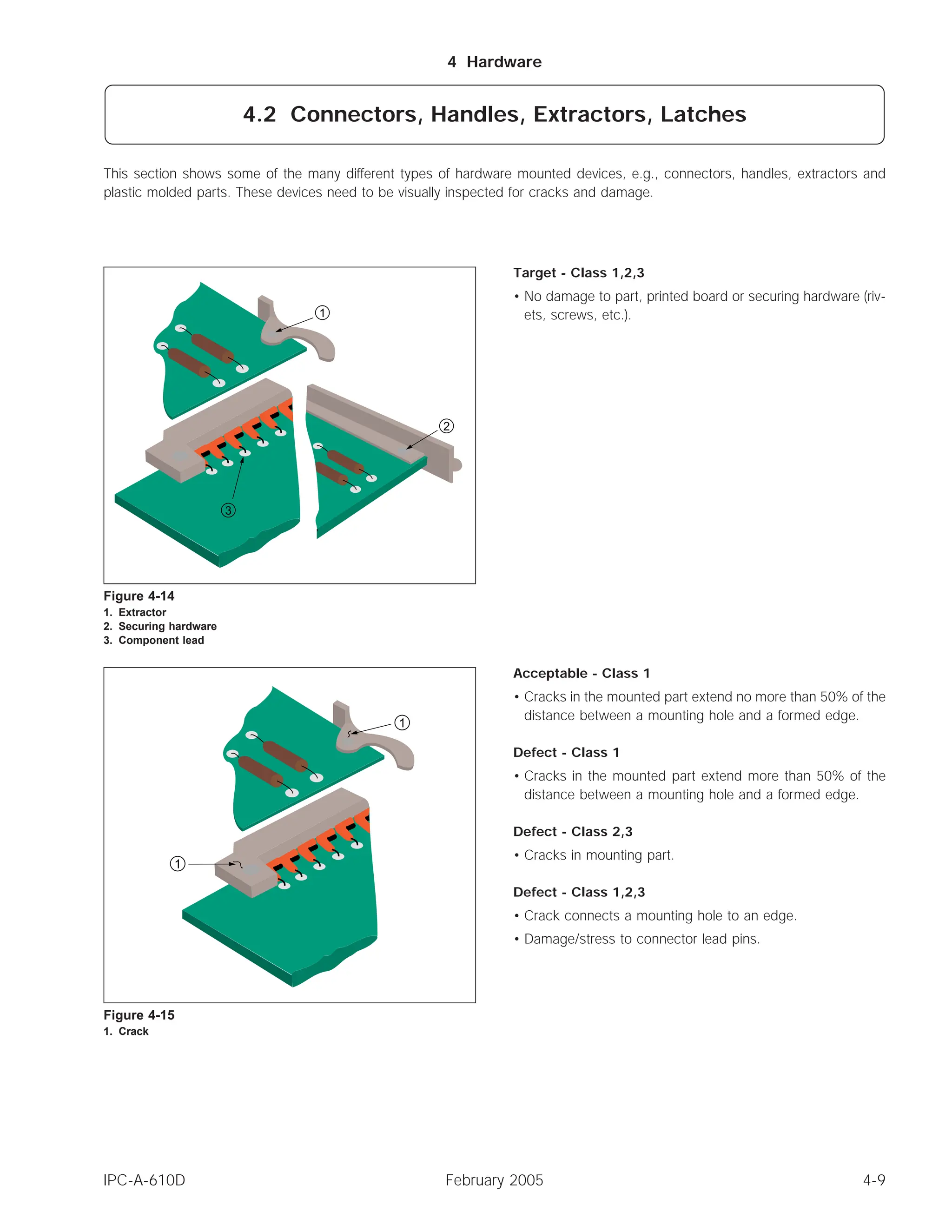 IPC-A-610D_CLASS3 (2).pdf