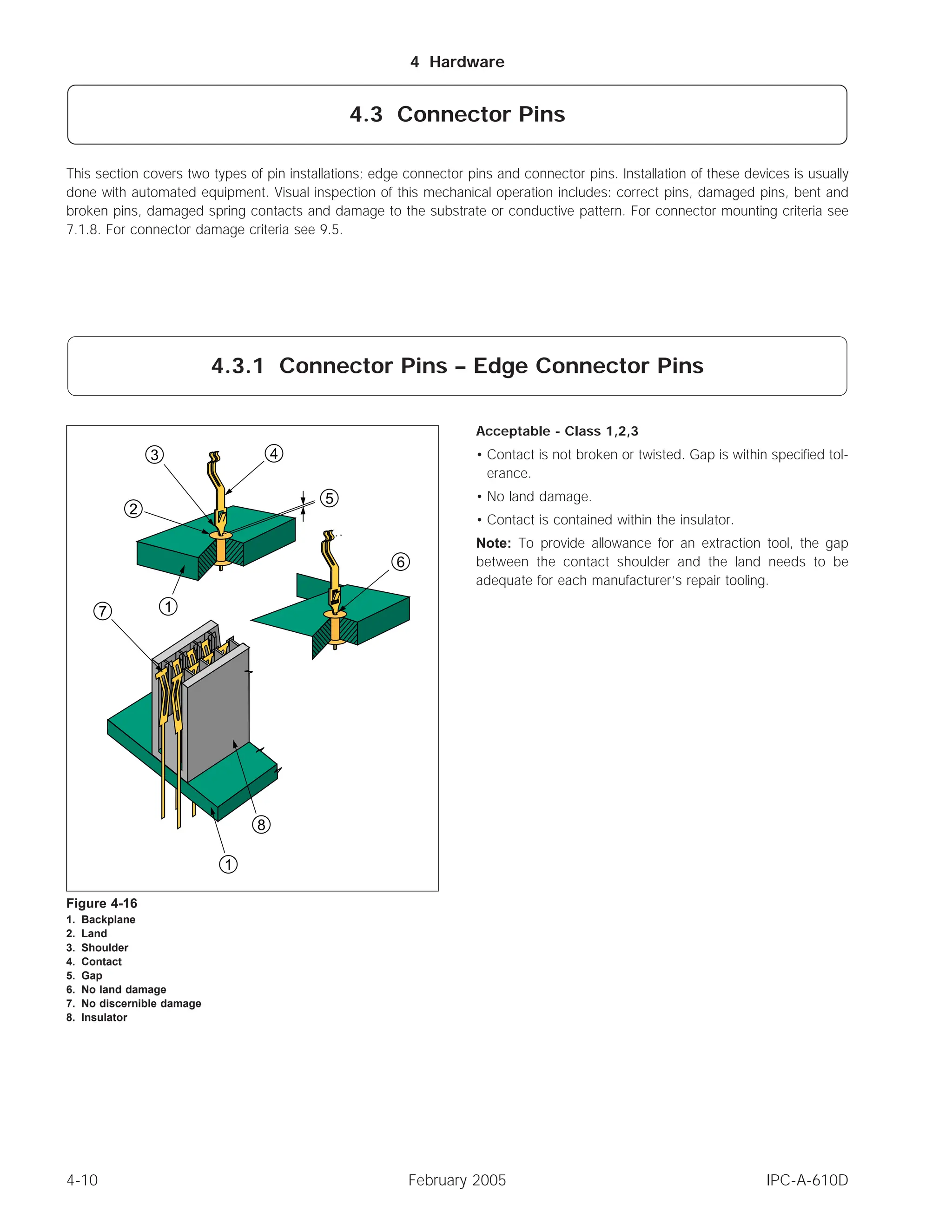 IPC-A-610D_CLASS3 (2).pdf