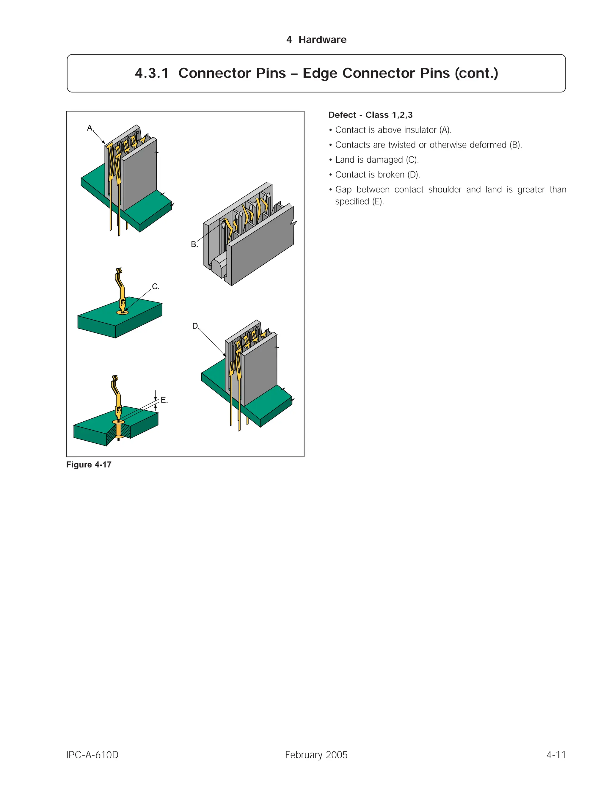 IPC-A-610D_CLASS3 (2).pdf