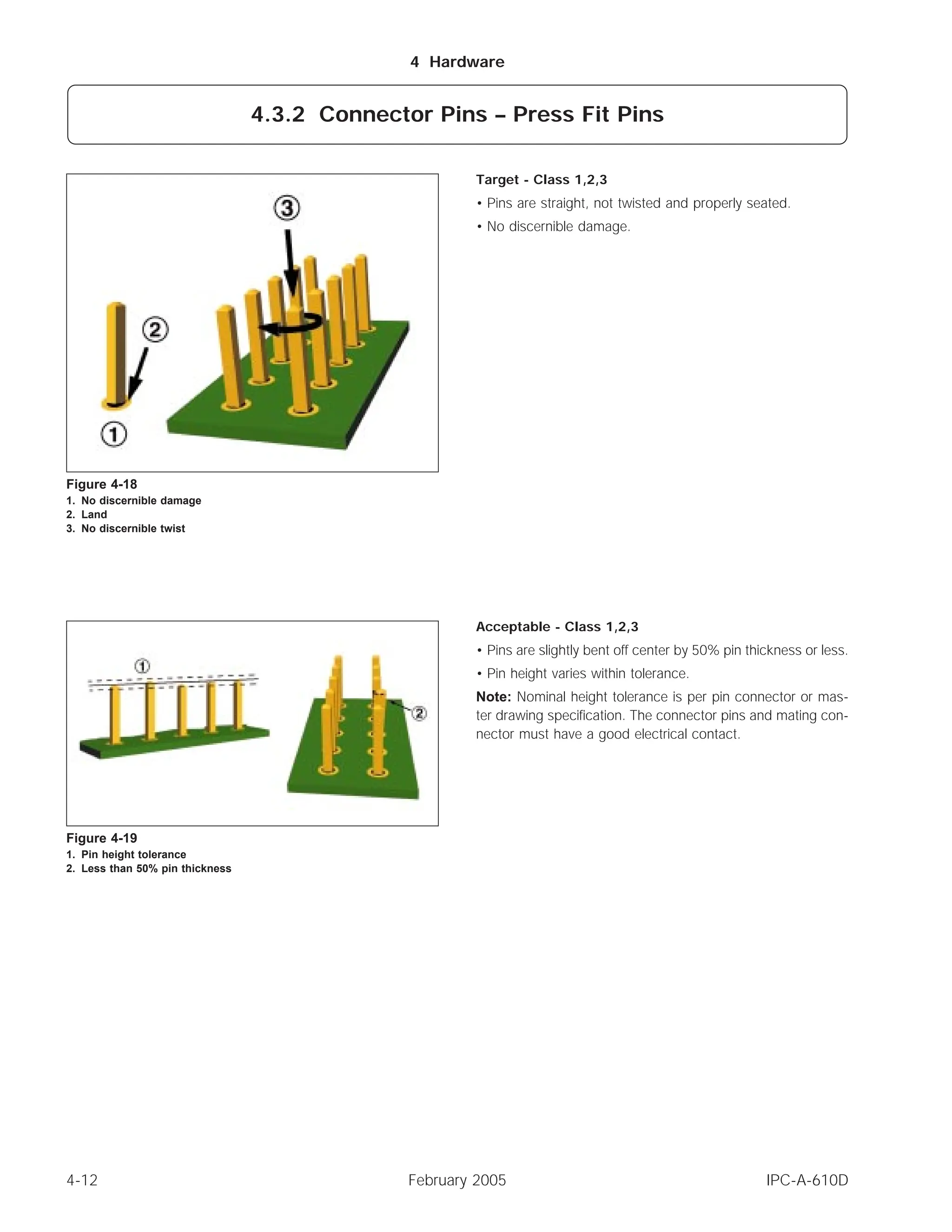 IPC-A-610D_CLASS3 (2).pdf