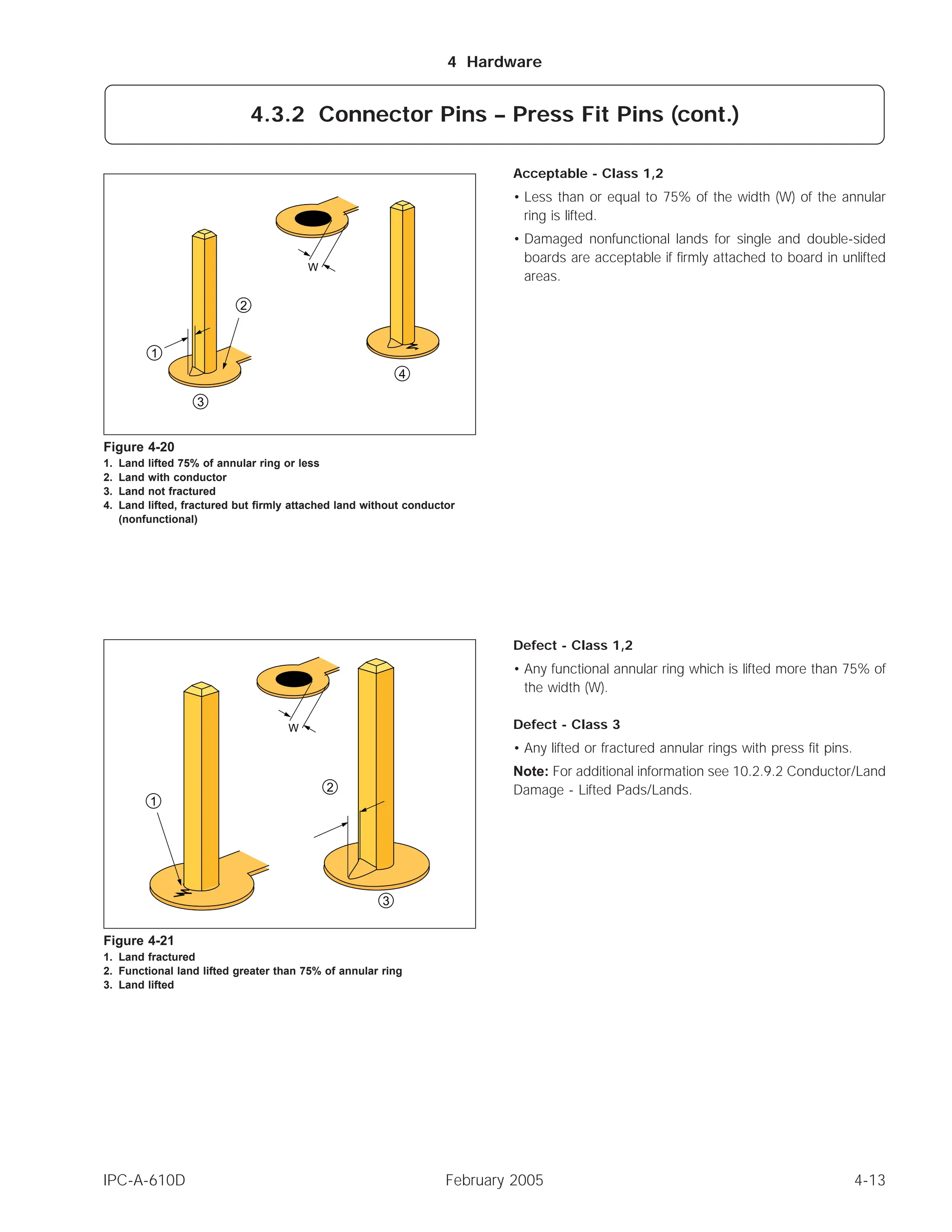 IPC-A-610D_CLASS3 (2).pdf