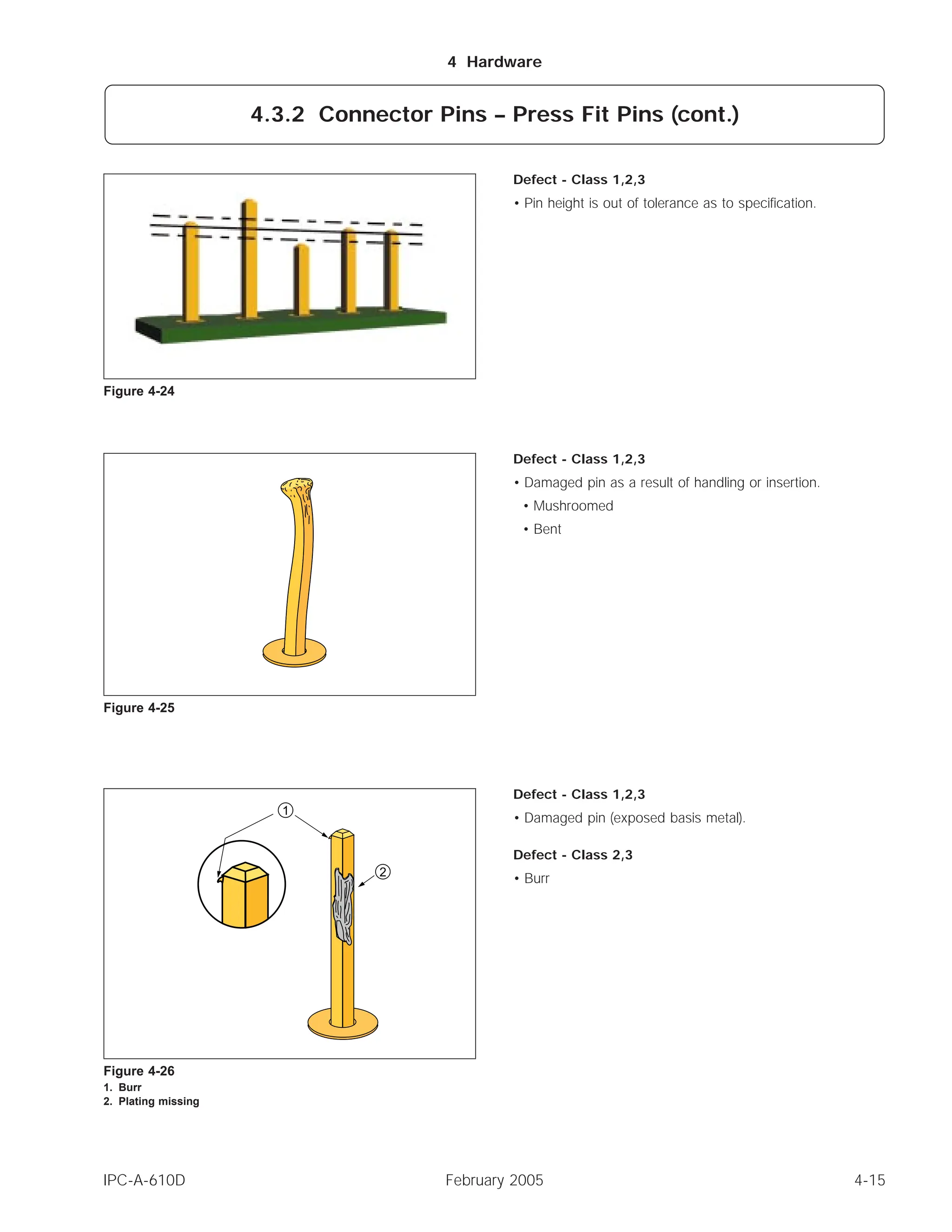 IPC-A-610D_CLASS3 (2).pdf