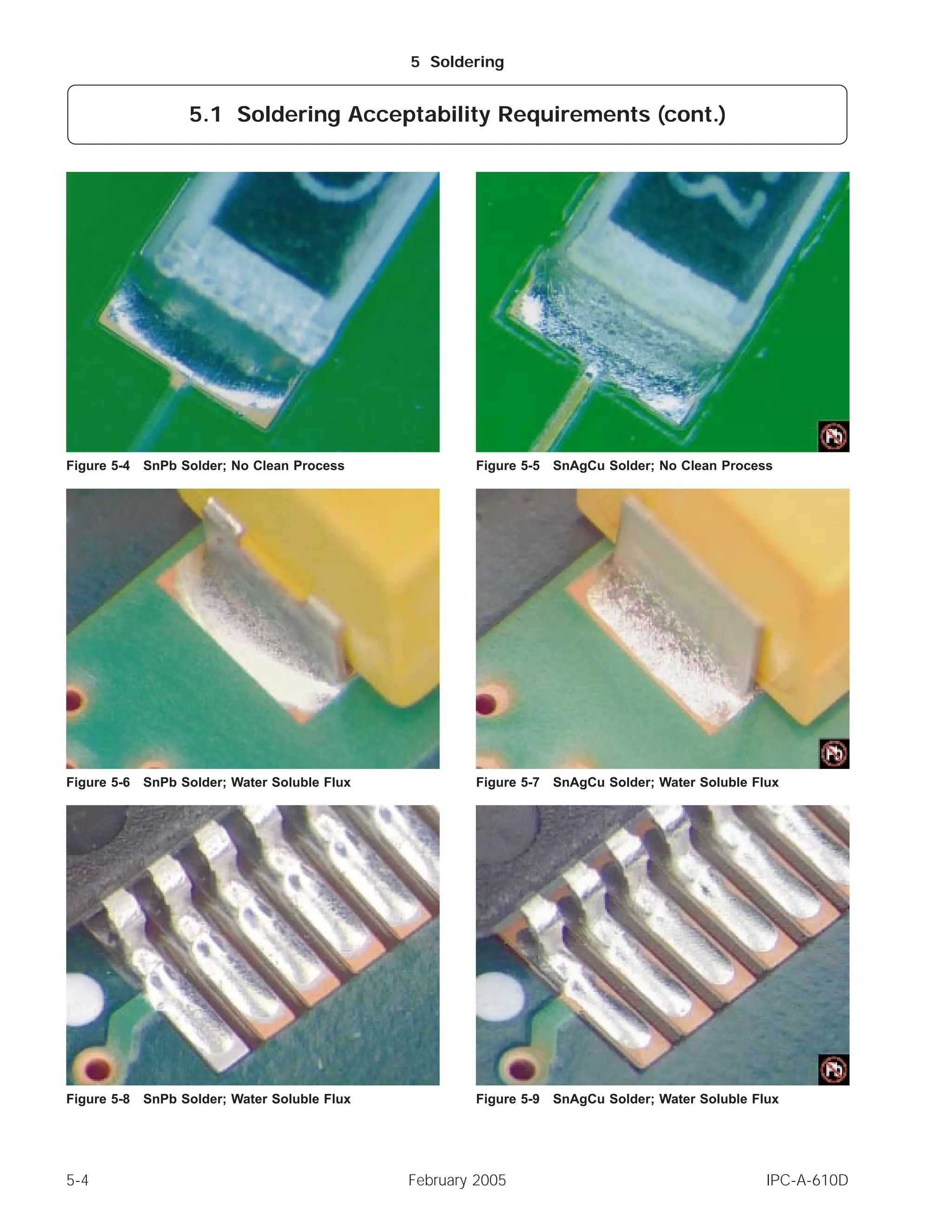 IPC-A-610D_CLASS3 (2).pdf