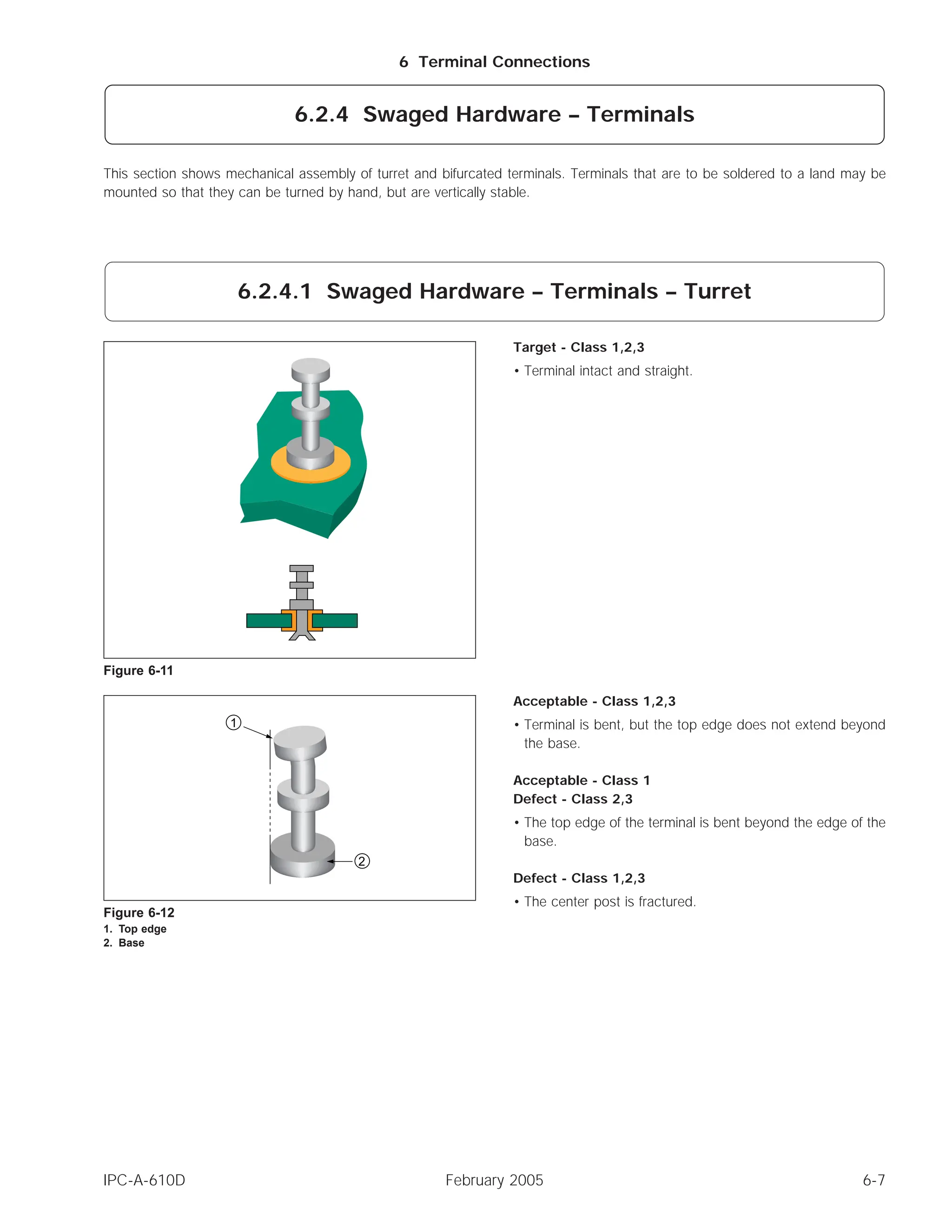 IPC-A-610D_CLASS3 (2).pdf