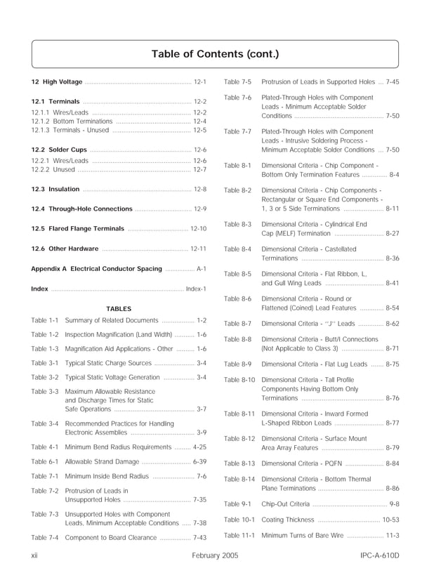 IPC-A-610D_CLASS3 (2).pdf