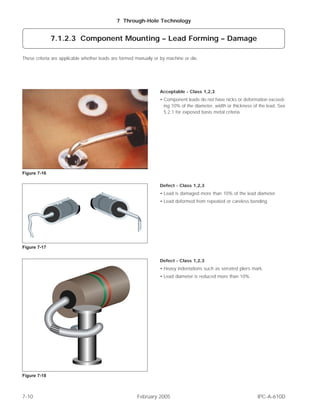 IPC-A-610D_CLASS3 (2).pdf