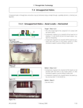 IPC-A-610D_CLASS3 (2).pdf