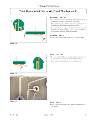 IPC-A-610D_CLASS3 (2).pdf