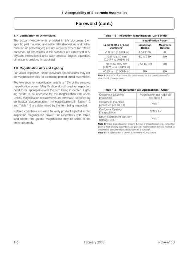 IPC-A-610D_CLASS3 (2).pdf