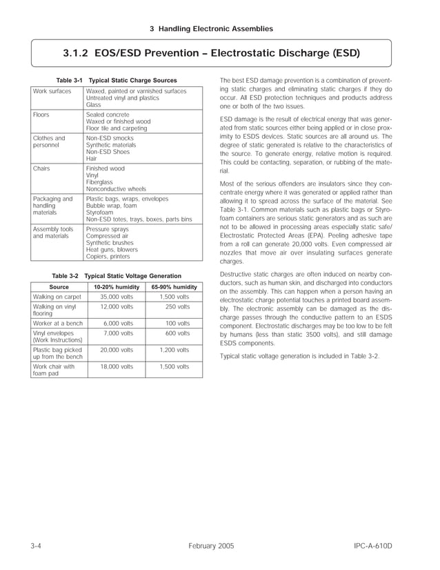 IPC-A-610D_CLASS3 (2).pdf