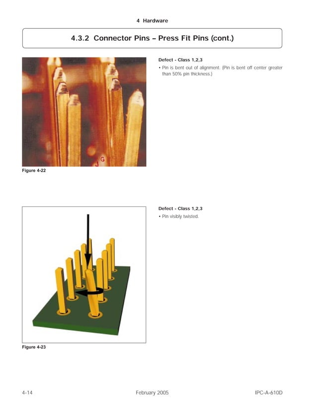 IPC-A-610D_CLASS3 (2).pdf