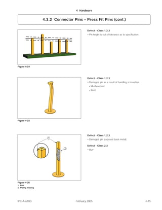 IPC-A-610D_CLASS3 (2).pdf