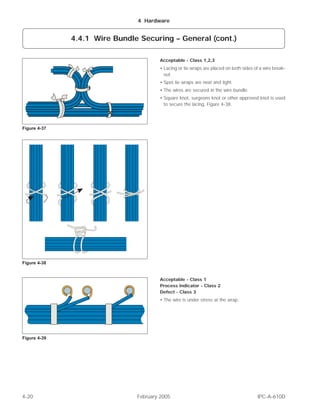 IPC-A-610D_CLASS3 (2).pdf
