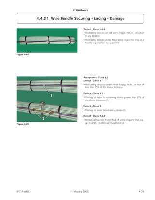 IPC-A-610D_CLASS3 (2).pdf
