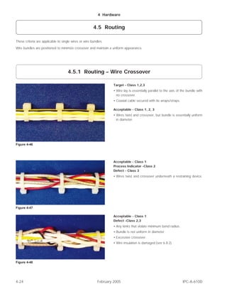 IPC-A-610D_CLASS3 (2).pdf