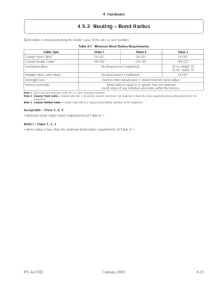 IPC-A-610D_CLASS3 (2).pdf