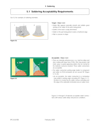 IPC-A-610D_CLASS3 (2).pdf