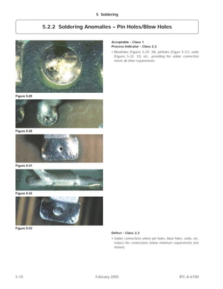 IPC-A-610D_CLASS3 (2).pdf