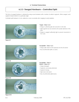 IPC-A-610D_CLASS3 (2).pdf