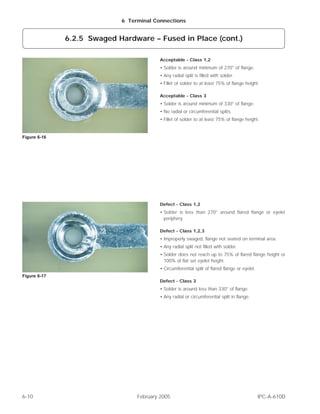 IPC-A-610D_CLASS3 (2).pdf