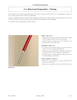 IPC-A-610D_CLASS3 (2).pdf