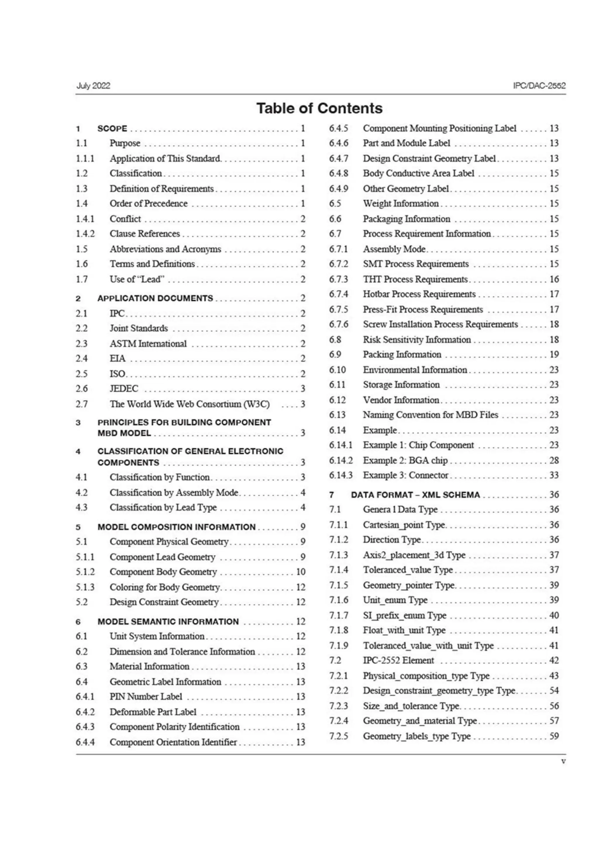 IPC-DAC-2552 EN 1.pdf IPC-DAC-2552 EN 1.pdf
