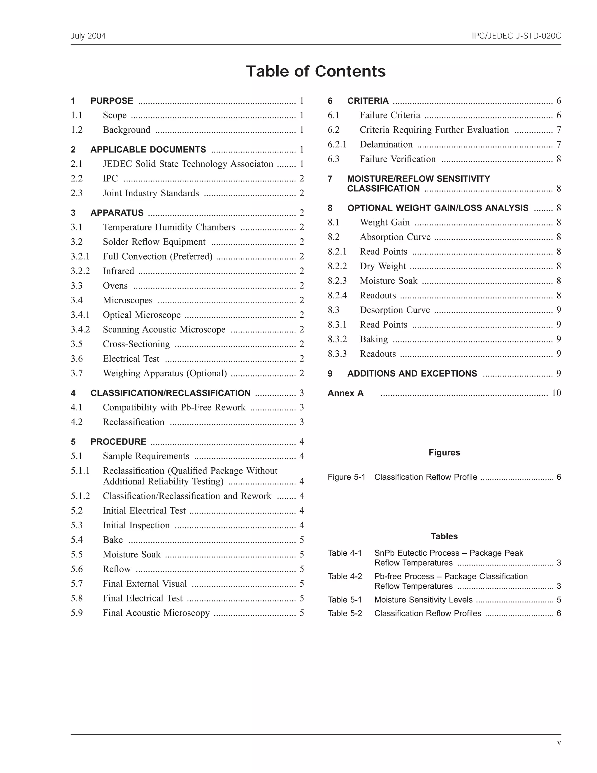 IPC-JEDEC J-STD-020C.pdf